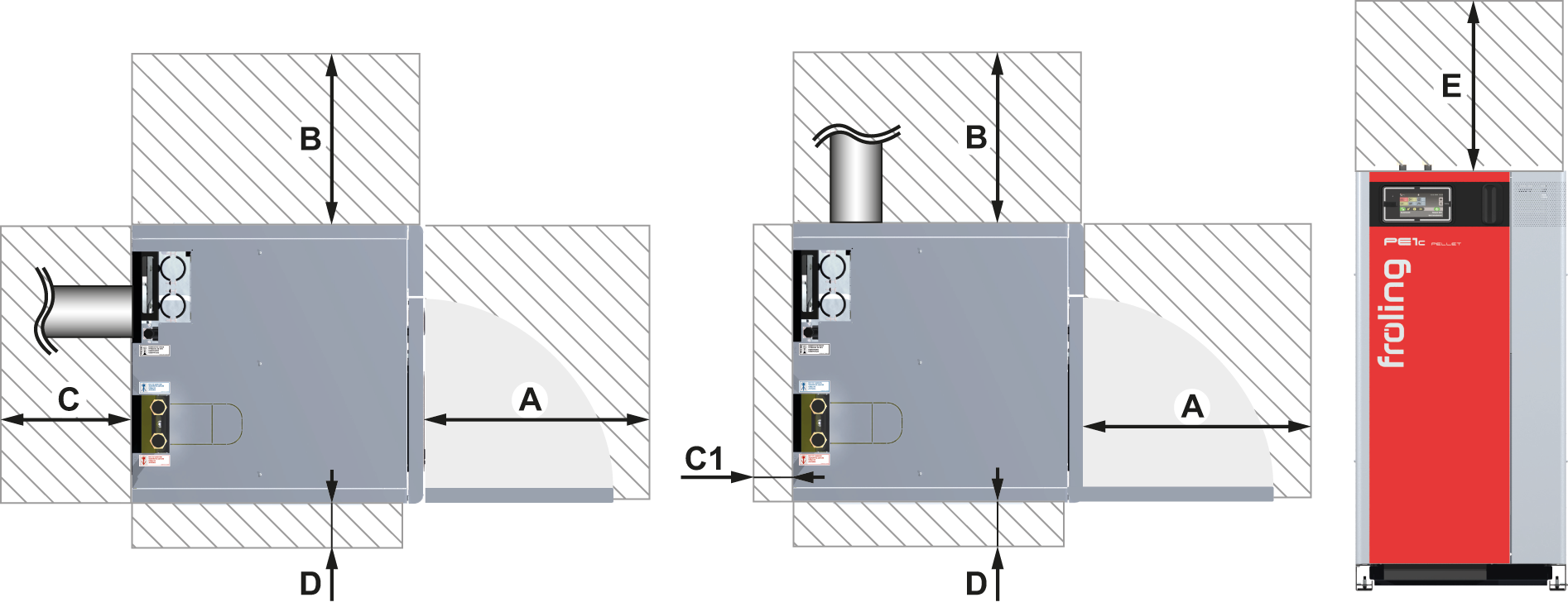 PE1c Pellet - Fröling