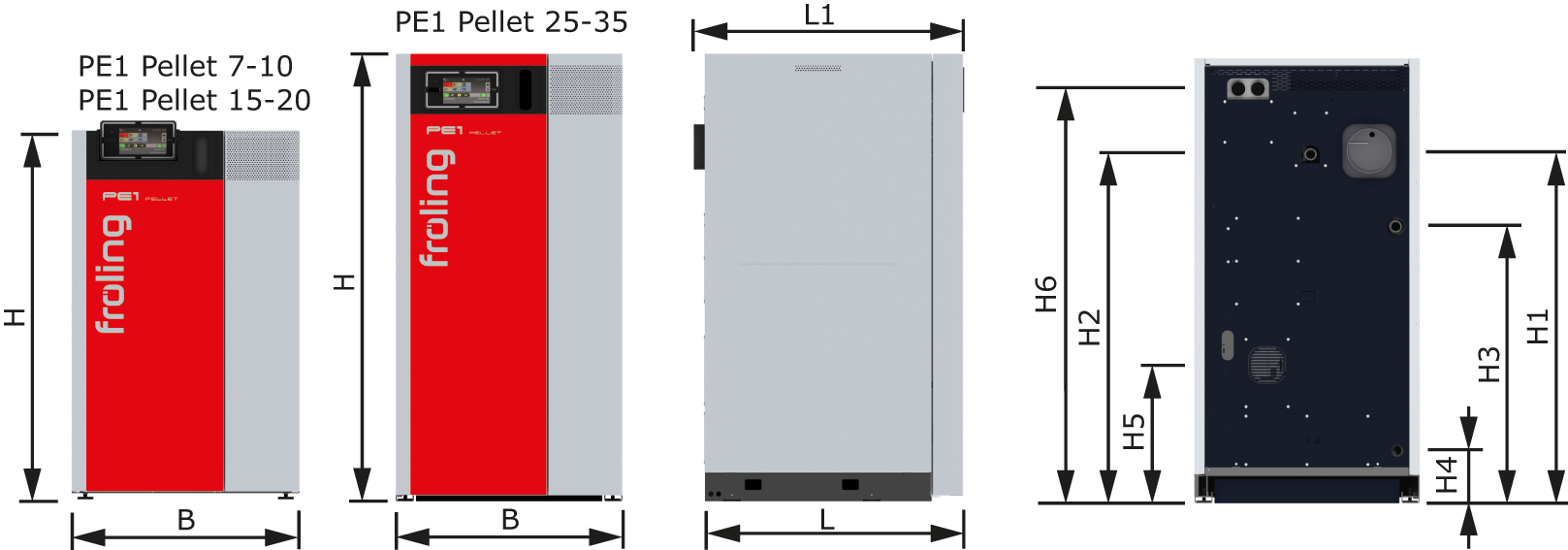 PE1 Pellet - Fröling