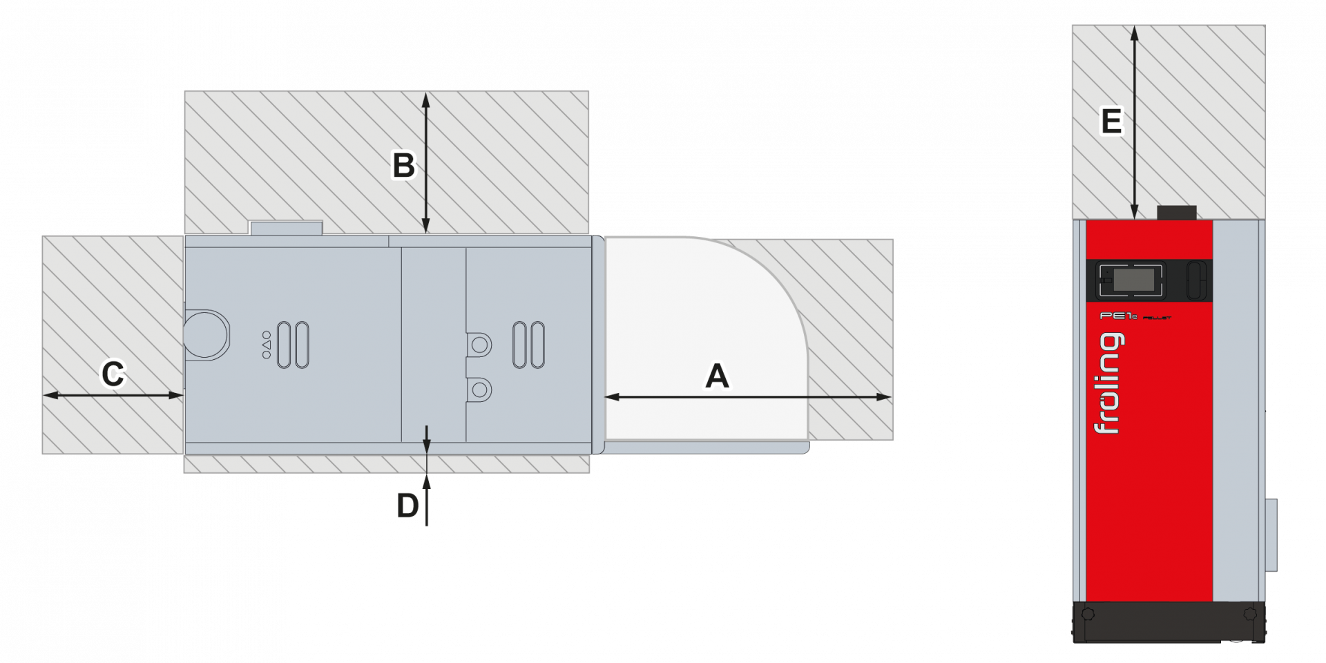 PE1e Pellet - Fröling