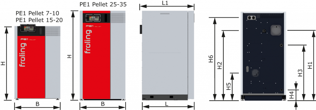 PE1 Pellet - Fröling