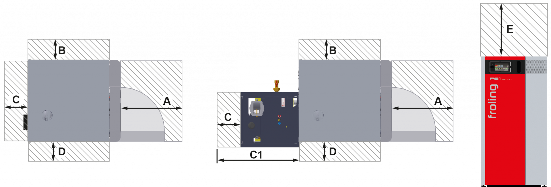 PE1 Pellet - Fröling